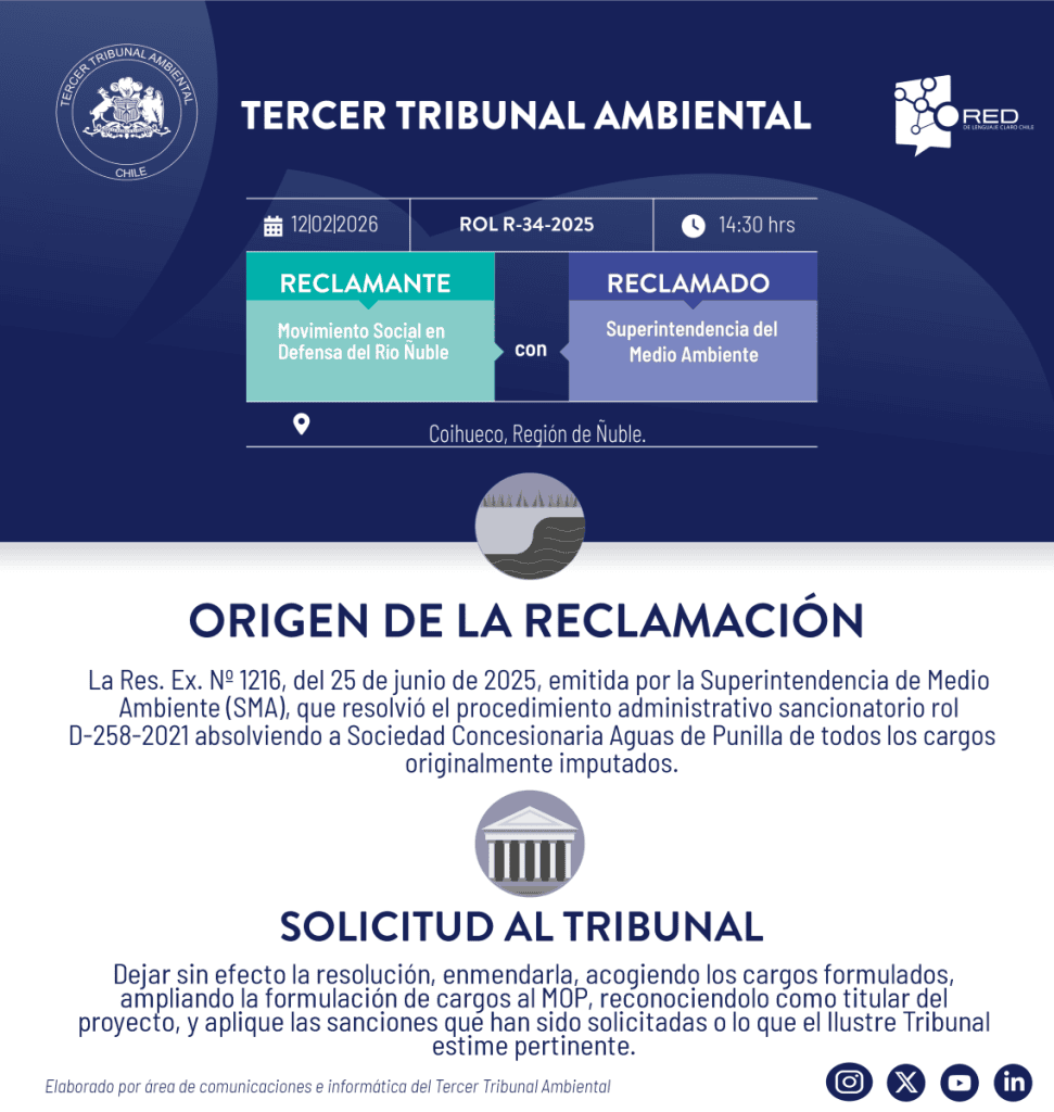 Transmisión audiencia causa R-34-2025 “Movimiento Social en Defensa del ...